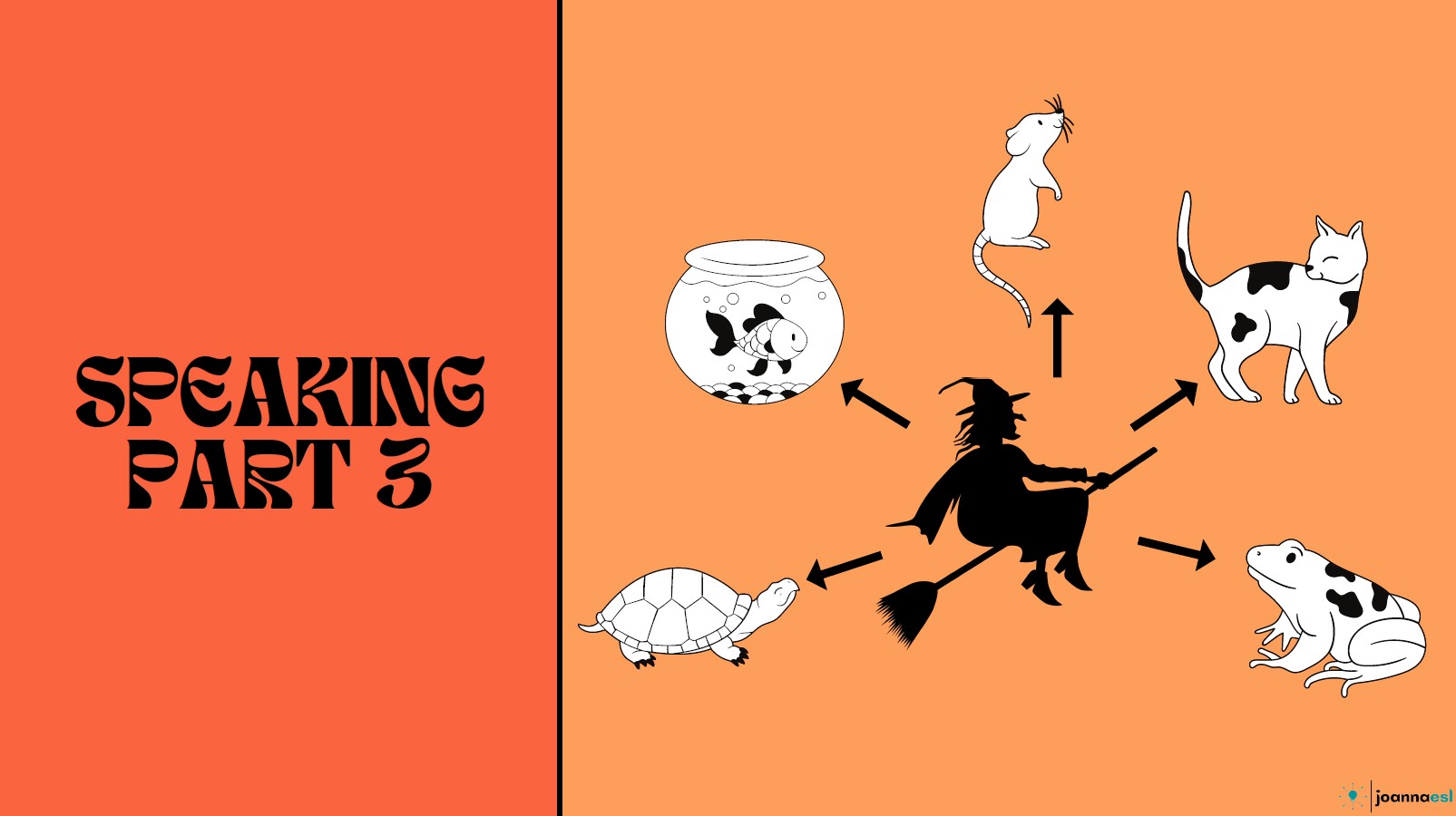 Halloween-themed B1 speaking – JoannaESL