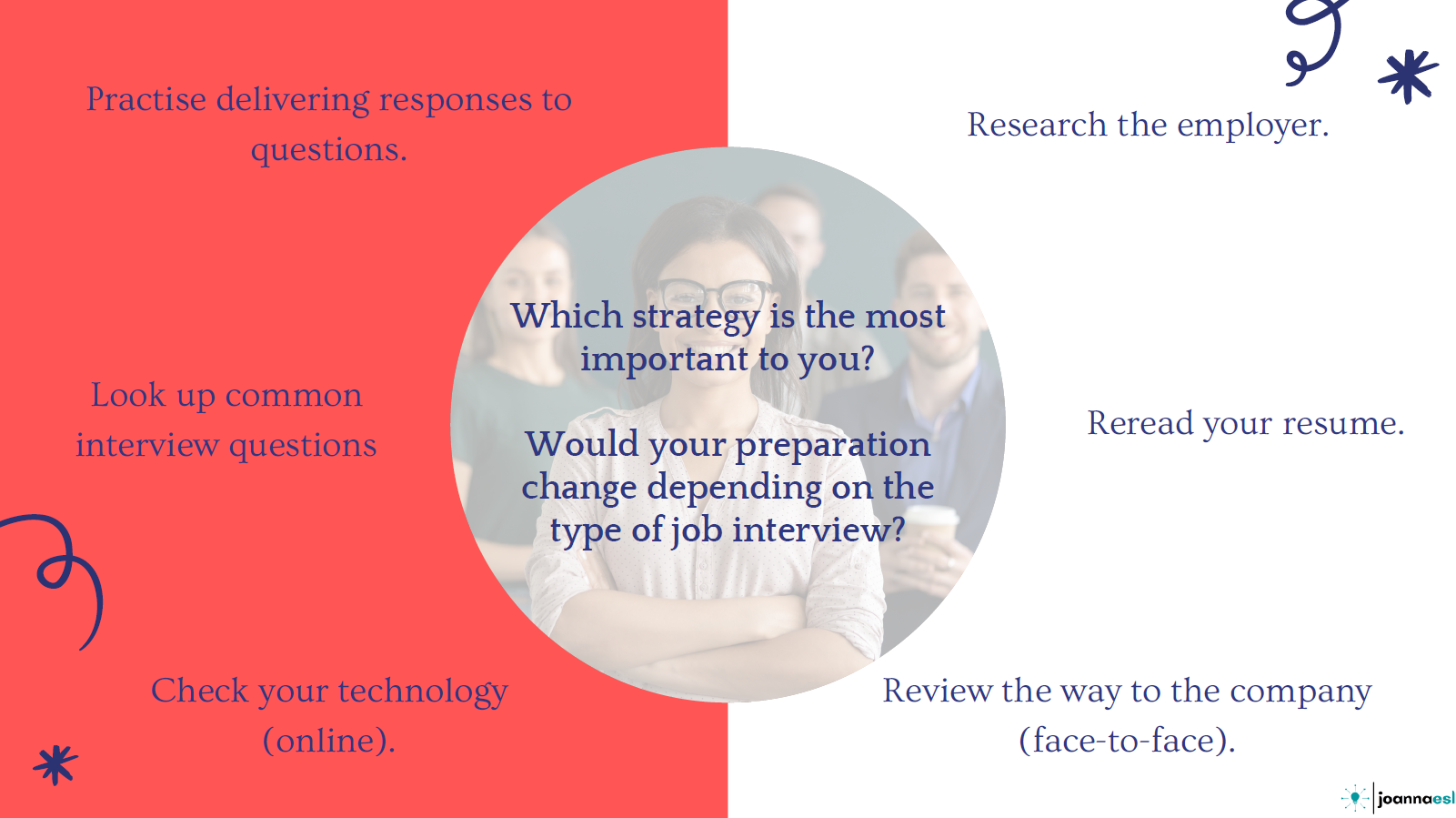 B1/B2 – Introduction to Job Interviews – JoannaESL