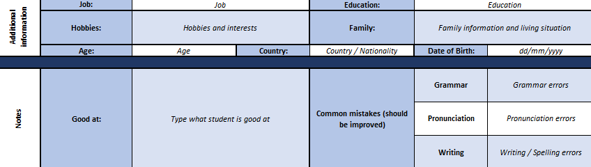 First class – the needs analysis – JoannaESL